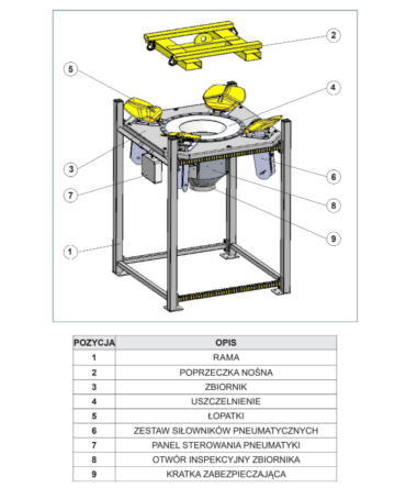 SBB-HFF system do rozładunku worków typu BIG BAG - e-SPS